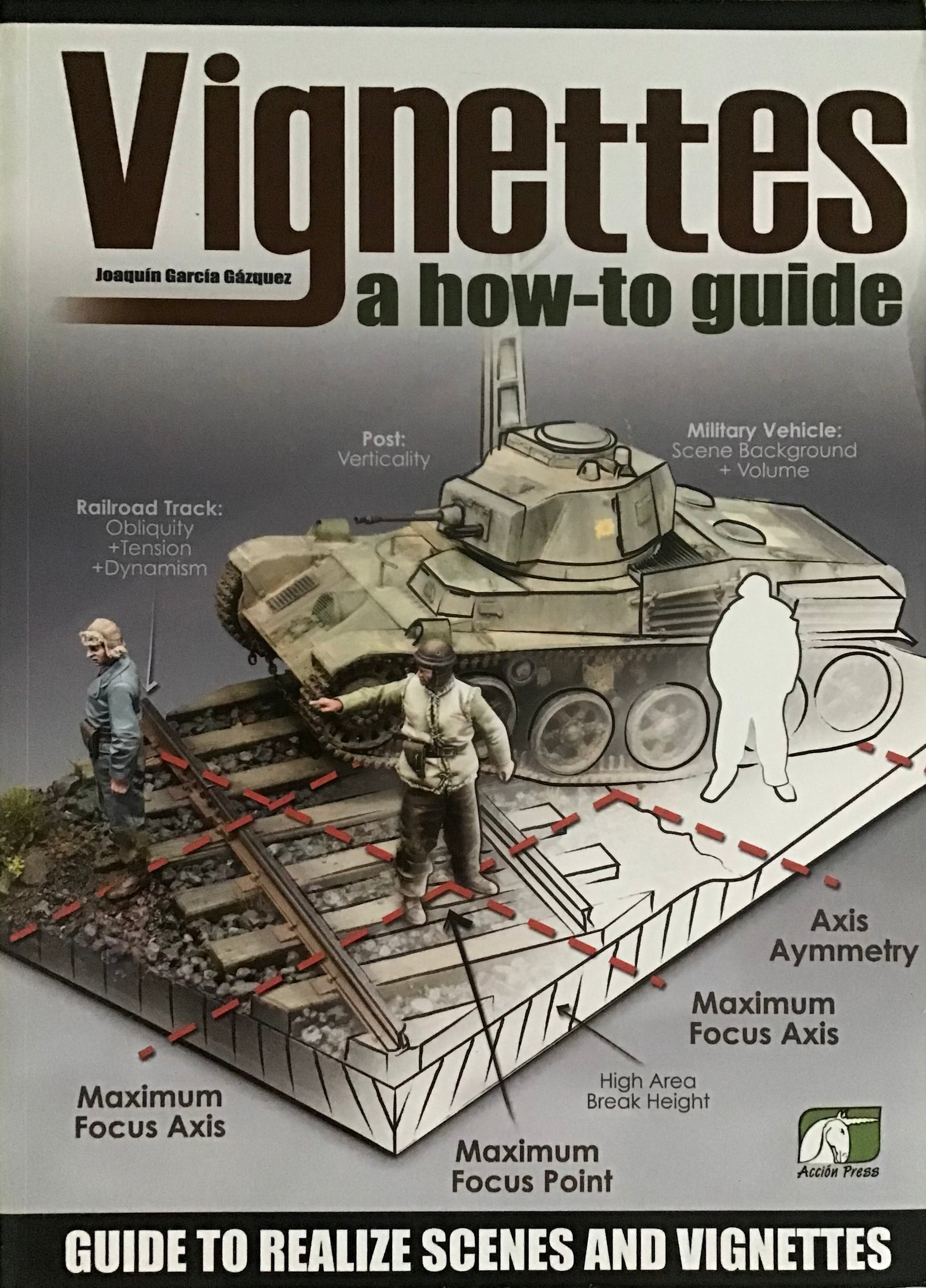 Vignettes a How-To Guide – Chester Model Centre