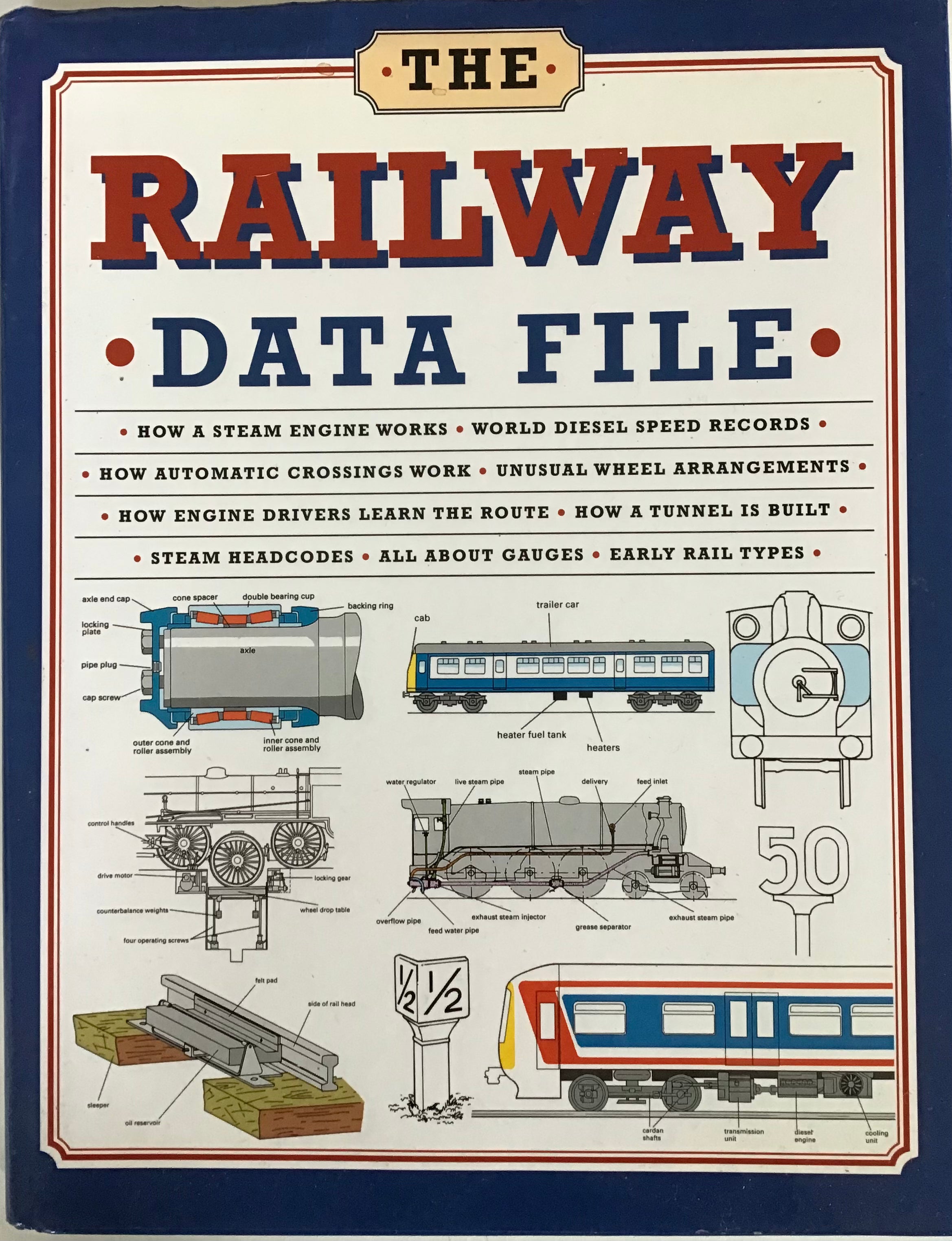 The Railway Data File – Chester Model Centre